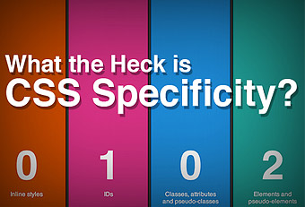 CSS Specificity - OXXO.STUDIO