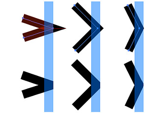 SVG 研究之路 (16) - Stroke-miterlimit - OXXO.STUDIO