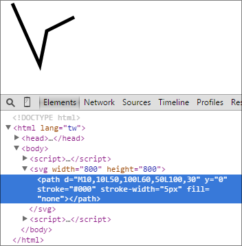SVG D3.js - 繪製線段 - OXXO.STUDIO