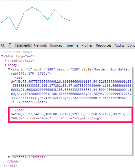 SVG D3.js - 定義比例 ( scale.linear() ) - OXXO.STUDIO