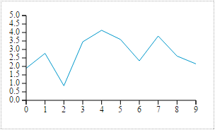 SVG D3.js - 座標軸 ( Axis ) - OXXO.STUDIO