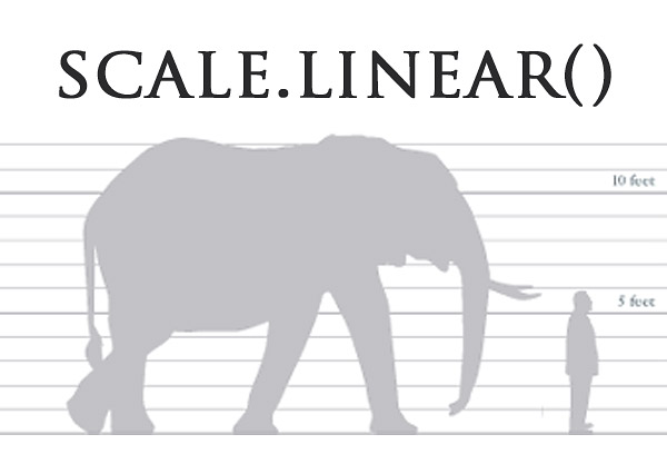 SVG D3.js - 定義比例 ( scale.linear() ) - OXXO.STUDIO