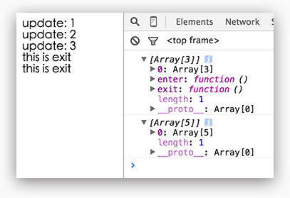 SVG D3.js - Enter、Update 和 Exit - OXXO.STUDIO